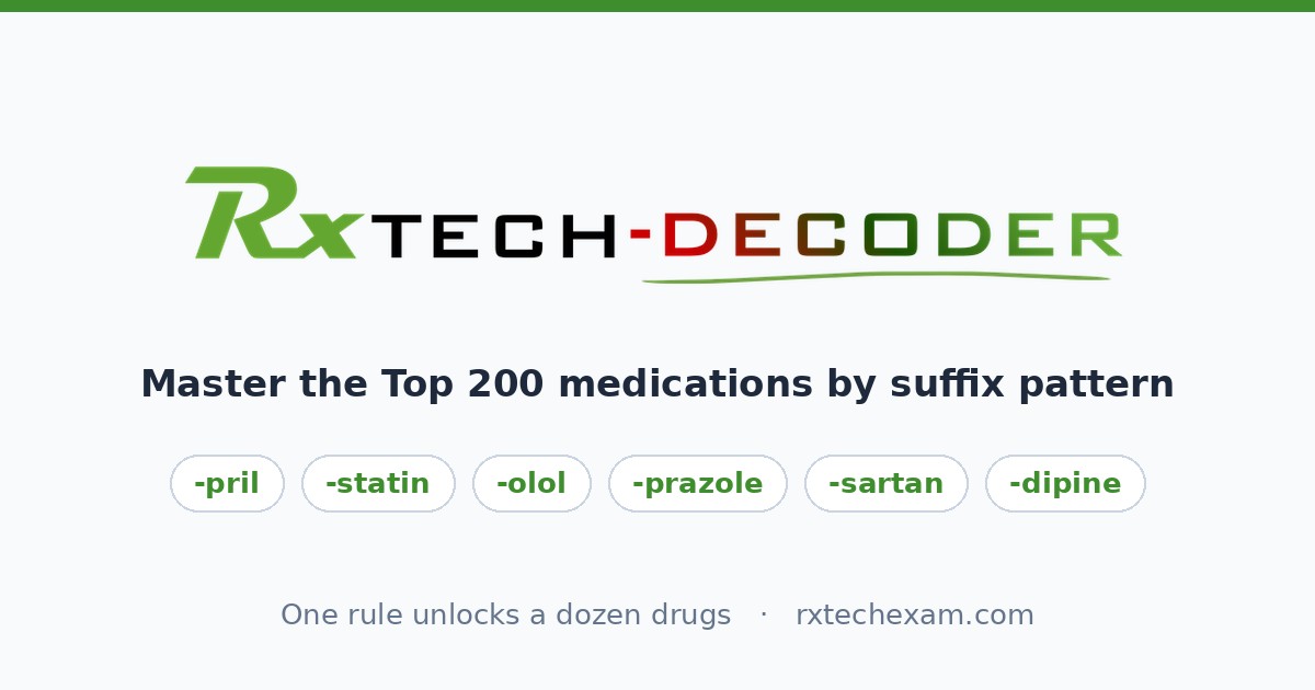 RxTech Decoder — Top 200 Medications | RxTechExam
